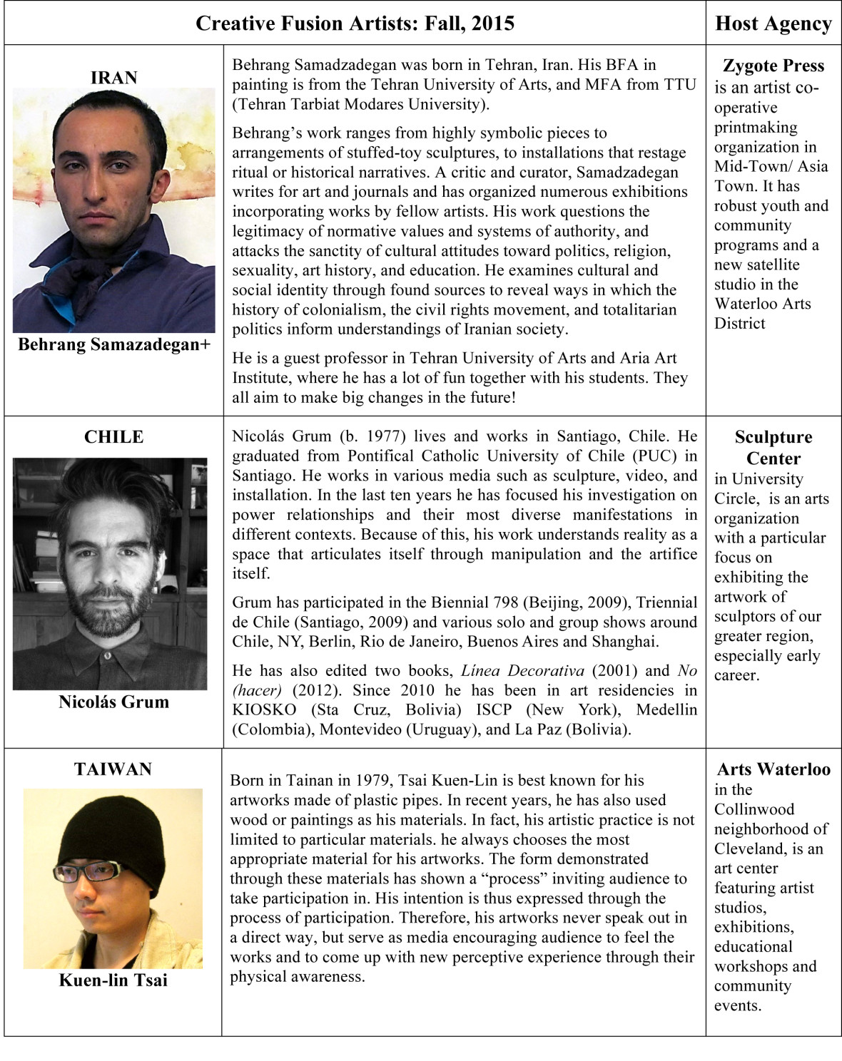 Fall 2015 Creative Fusion Artists | Waterloo Arts